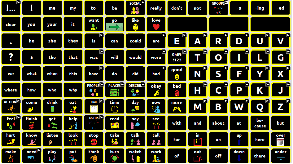 PRC-Saltillo - NovaChat Vocabularies