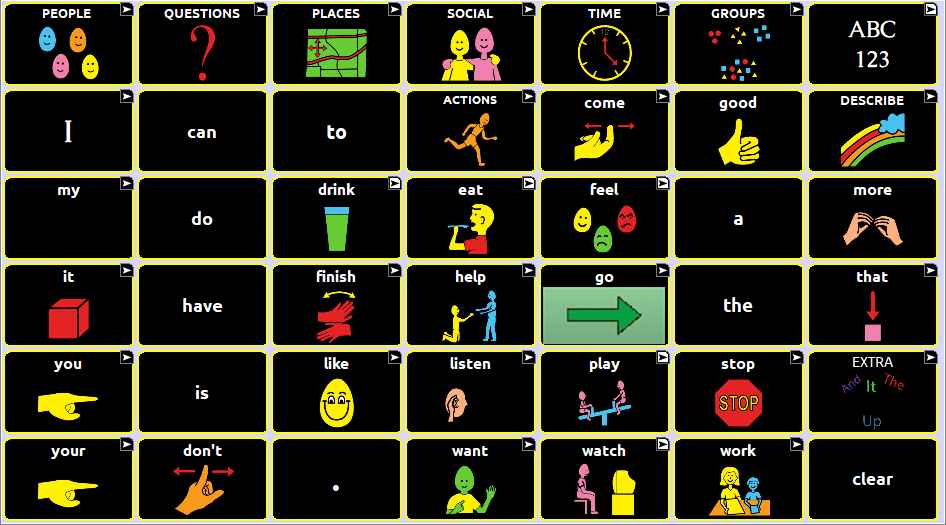 PRC-Saltillo - NovaChat Vocabularies