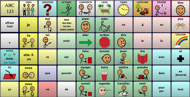 PRC-Saltillo - NovaChat Vocabularies