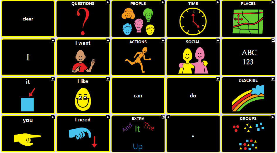 PRC-Saltillo - NovaChat Vocabularies