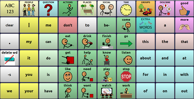 PRC-Saltillo - NovaChat Vocabularies
