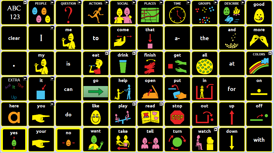 PRC-Saltillo - NovaChat Vocabularies