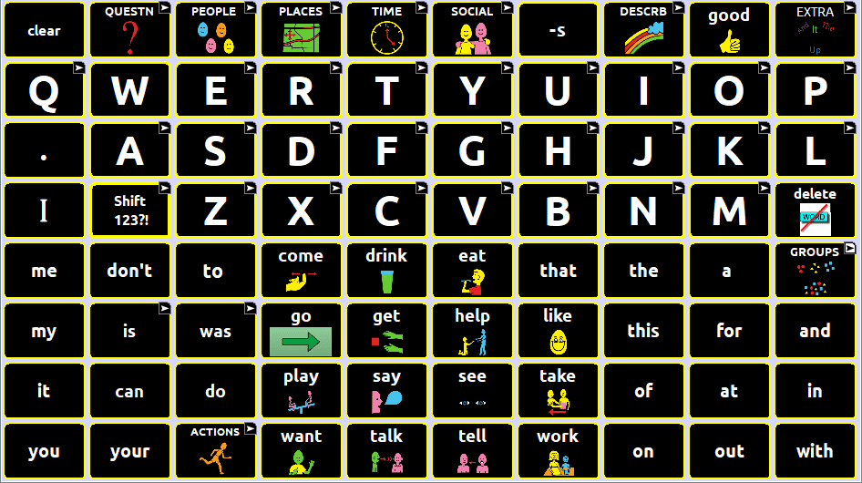 PRC-Saltillo - NovaChat Vocabularies