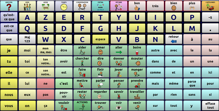 PRC-Saltillo - NovaChat Vocabularies