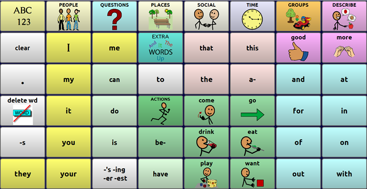PRC-Saltillo - NovaChat Vocabularies