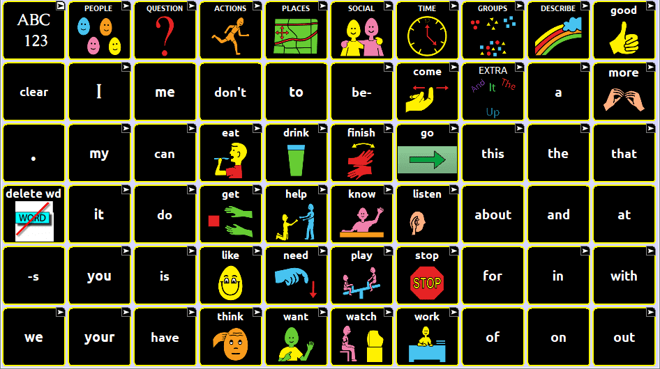 PRC-Saltillo - NovaChat Vocabularies