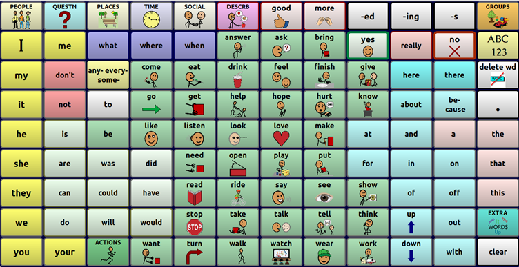 PRC-Saltillo - NovaChat Vocabularies