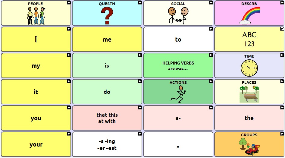 PRC-Saltillo - NovaChat Vocabularies